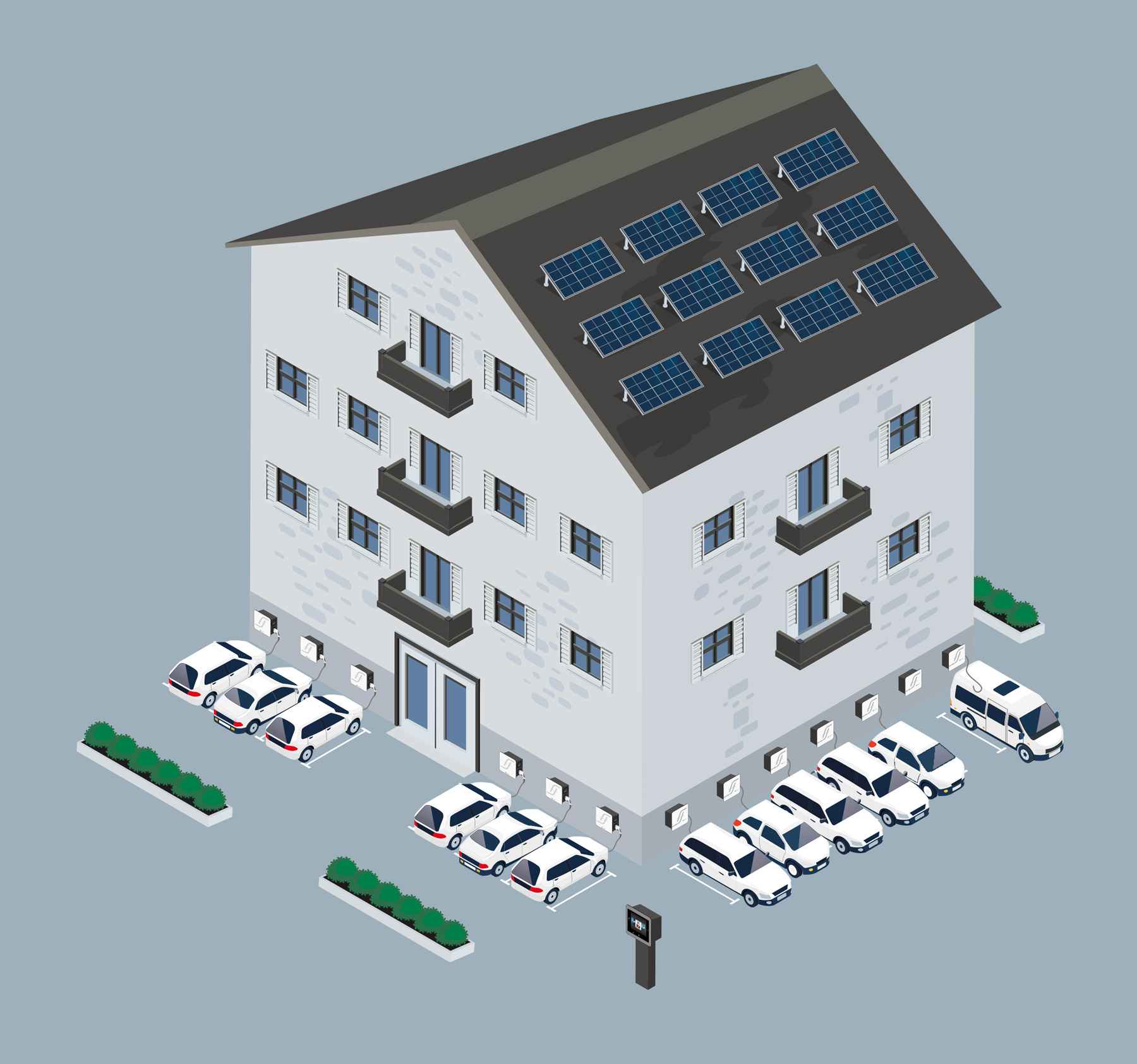 PRI:CHARGE Energiemanagement und Lademanagement - Prilogy Systems